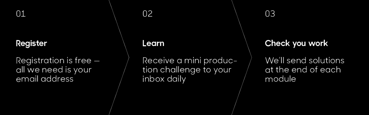 Mini Production Challenges To Get Your Chops In Shape - Blog | Splice