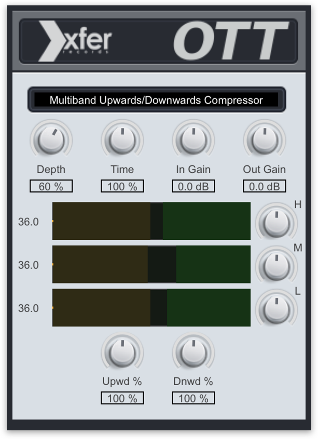 The 5 best free VST / AU compressor plugins (with free presets) - Blog ...