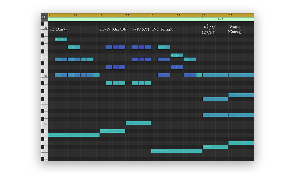 Lessons from Pixar's Coco: Adding flavor to your chord progressions ...