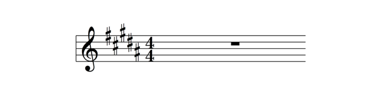 Sheet music cheat codes: 3 tricks for reading key signatures ...
