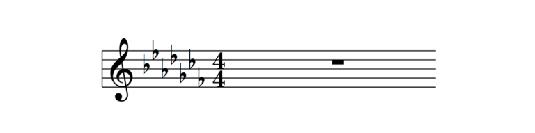 Sheet music cheat codes: 3 tricks for reading key signatures ...