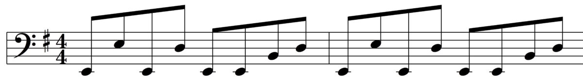 The pentatonic scale: What it is and how it's used in music - Blog | Splice