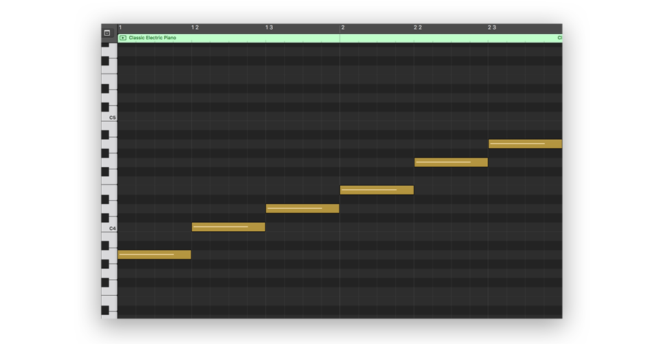 The pentatonic scale: What it is and how it's used in music - Blog | Splice