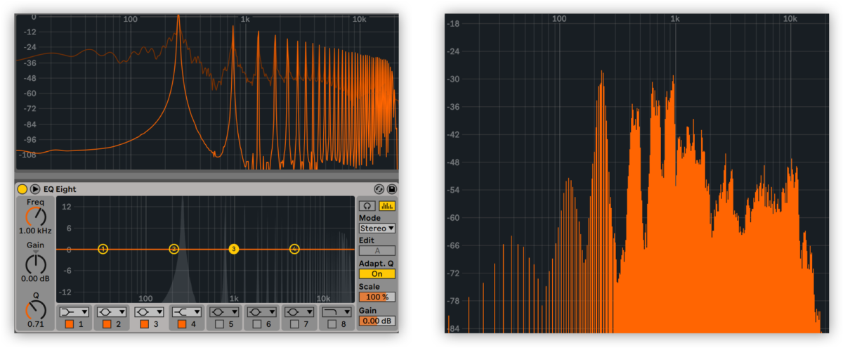 The frequency domain: What it is and how to use it in music - Blog | Splice