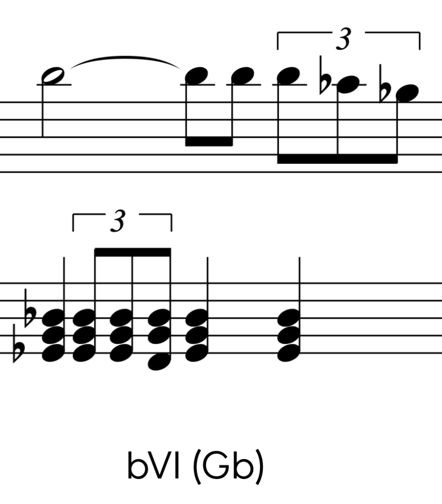 How the overworld theme of The Legend of Zelda takes us on a harmonic ...