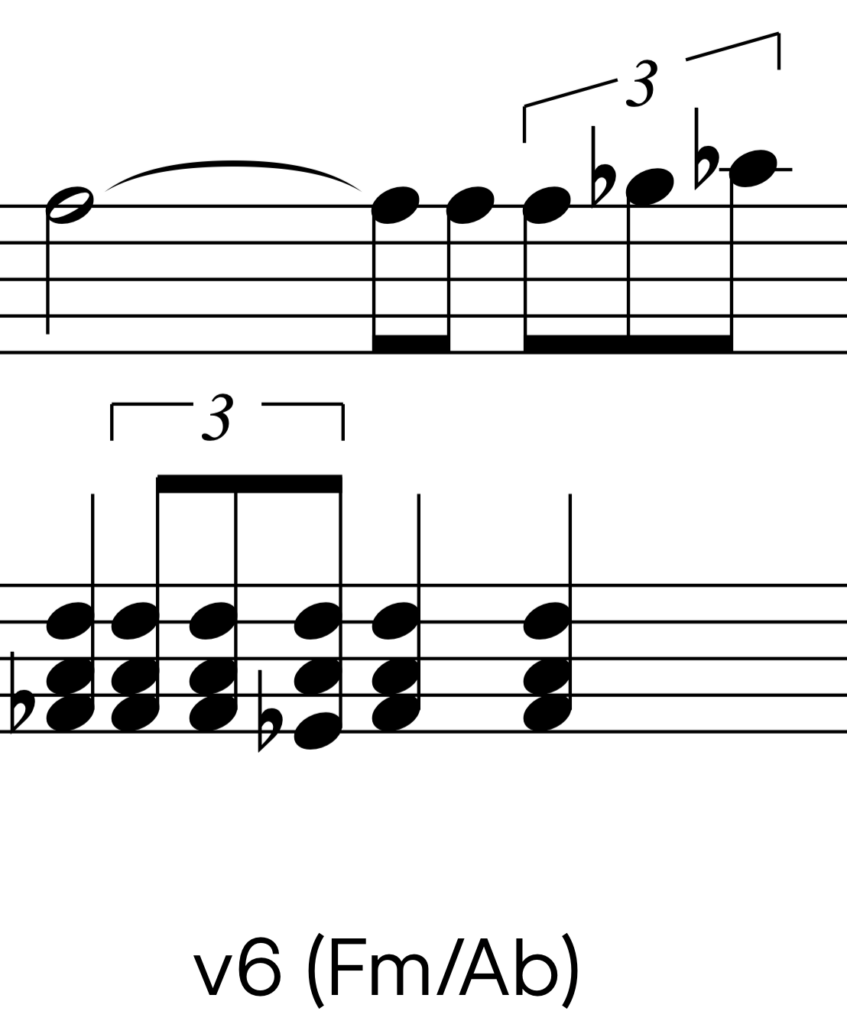 How the overworld theme of The Legend of Zelda takes us on a harmonic ...