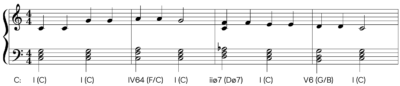 The tritone: The sound of the devil's interval and unlocking how to use ...