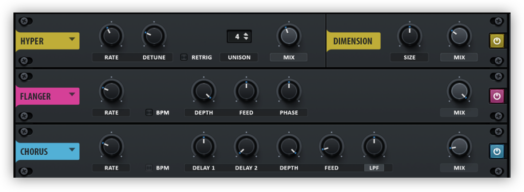 How to create a silver bell sound using FM synthesis and Serum - Blog ...