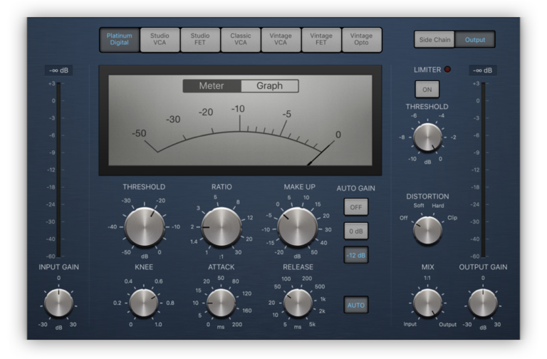 What is compression? How to use compressors in music production - Blog ...