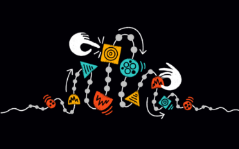 What is Rhythm in Music? Introduction to Beats, Meters, and Tempo ...