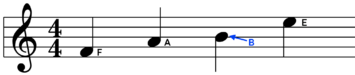 Sheet music cheat codes: 3 tricks for reading key signatures ...