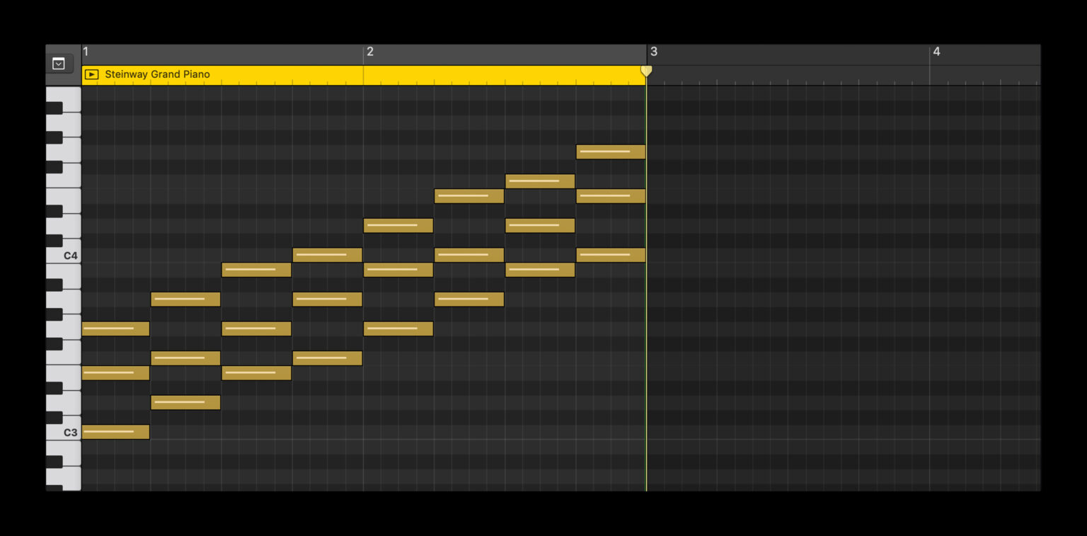 What is a MIDI Keyboard? - Blog | Splice