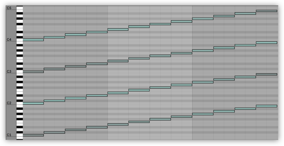The Shepard tone: What it is and how it works - Blog | Splice