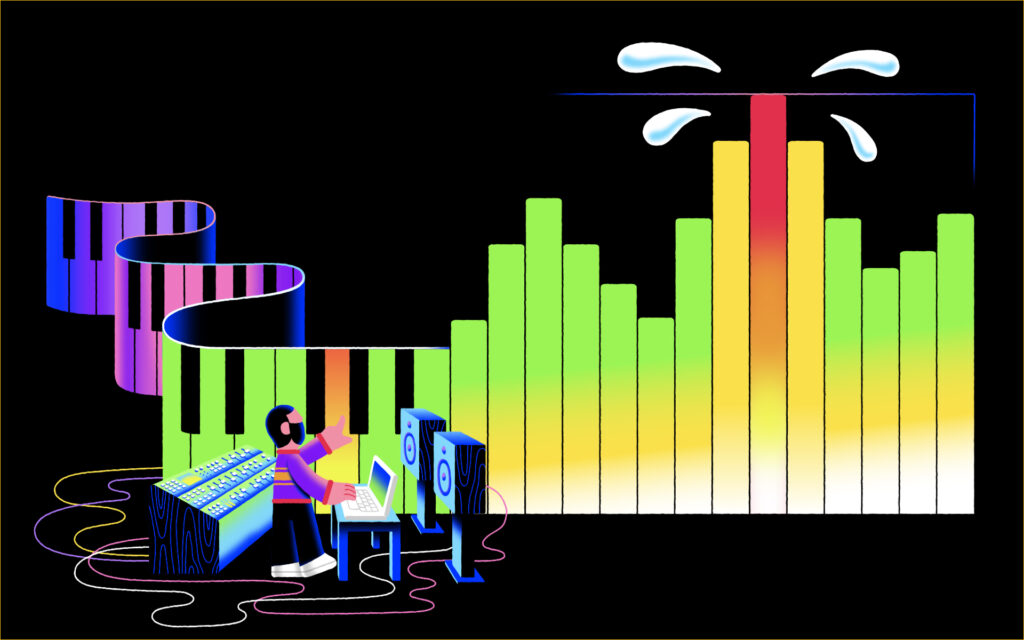 What are inter-sample peaks and true peaks? - Blog | Splice