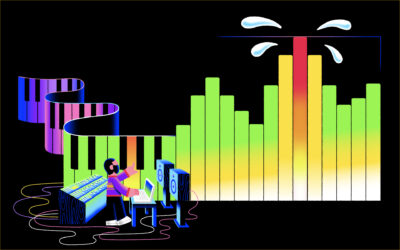 What are inter-sample peaks and true peaks? - Blog | Splice