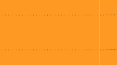 What are inter-sample peaks and true peaks? - Blog | Splice