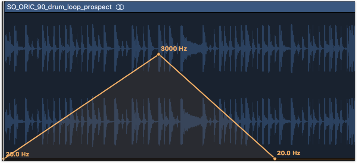 What is Automation in Music? A Complete Guide - Blog | Splice