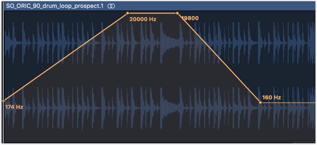 What is Automation in Music? A Complete Guide - Blog | Splice
