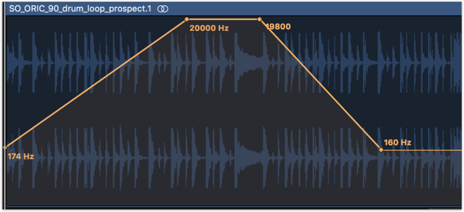 What is Automation in Music? A Complete Guide - Blog | Splice