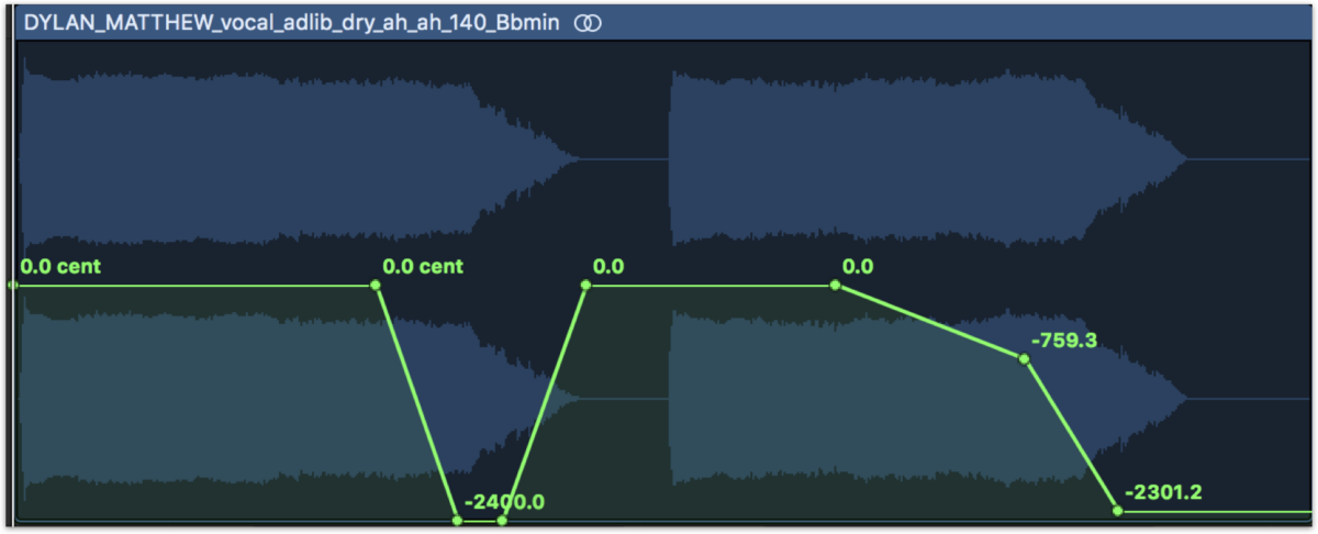 What is Automation in Music? A Complete Guide - Blog | Splice