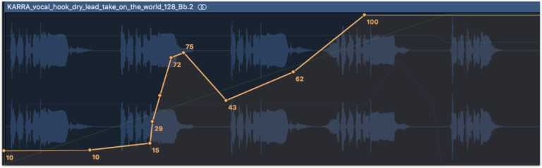 What is Automation in Music? A Complete Guide - Blog | Splice