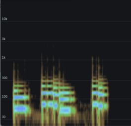 What is a Spectrogram? A 101 Guide to Reading Spectrograms - Blog | Splice