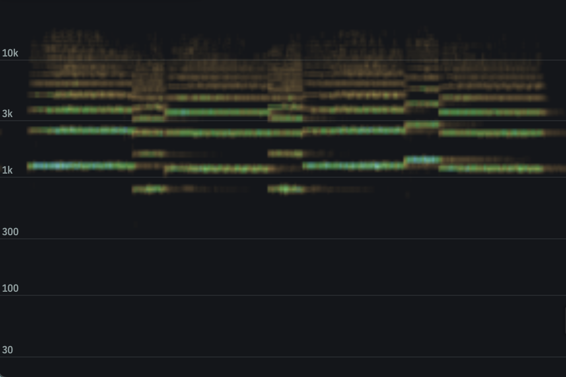 What is a Spectrogram? A 101 Guide to Reading Spectrograms - Blog | Splice