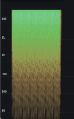 What is a Spectrogram? A 101 Guide to Reading Spectrograms - Blog | Splice