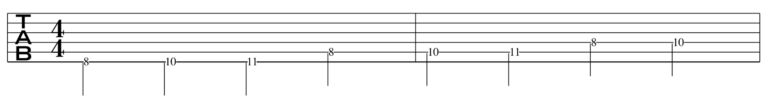 The Aeolian mode: A comprehensive guide - Blog | Splice