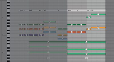 Vocal Harmony Guide: How to Write & Sing Harmonies - Blog | Splice