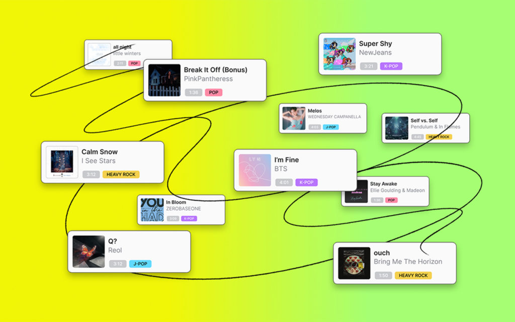 How Drum and Bass Inspires Artists Across Genres - Blog | Splice